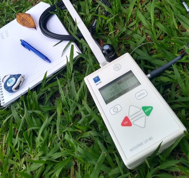 Addium Meter Group - AccuPAR – Medidor de IAF